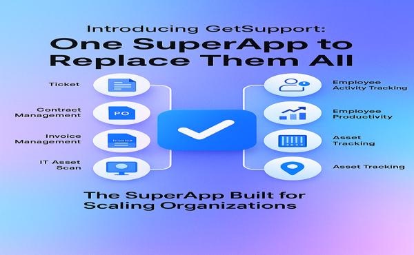 GetSupport - DigitoWork